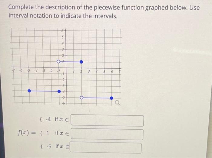 Solved Complete the description of the piecewise function | Chegg.com