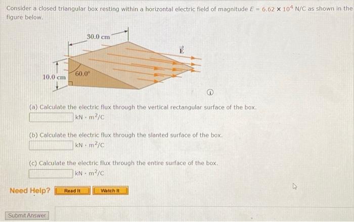 Solved Consider a closed triangular box resting within a | Chegg.com