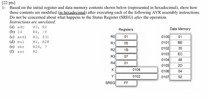 Solved [22 pts) i. Based on the initial register and data | Chegg.com