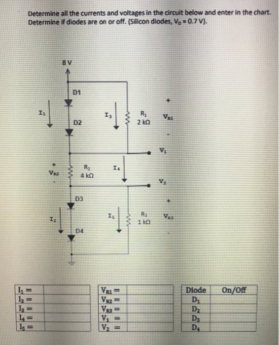Solved Determine all the currents and voltages in the | Chegg.com