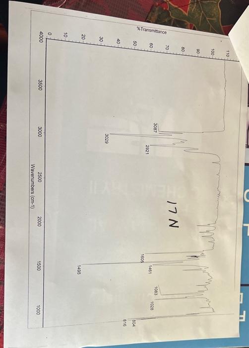 Solved Identify, draw and name the structure using the | Chegg.com