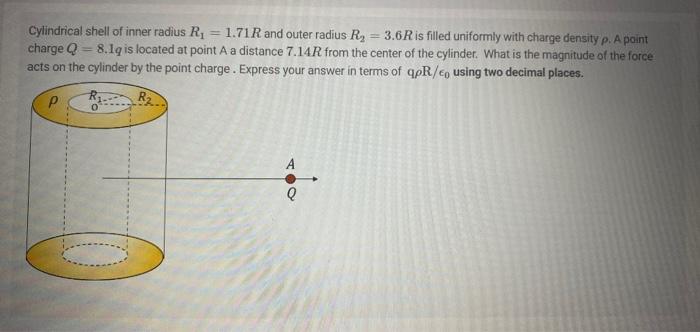 Cylindrical shell of inner radius R1=1.71R and outer | Chegg.com