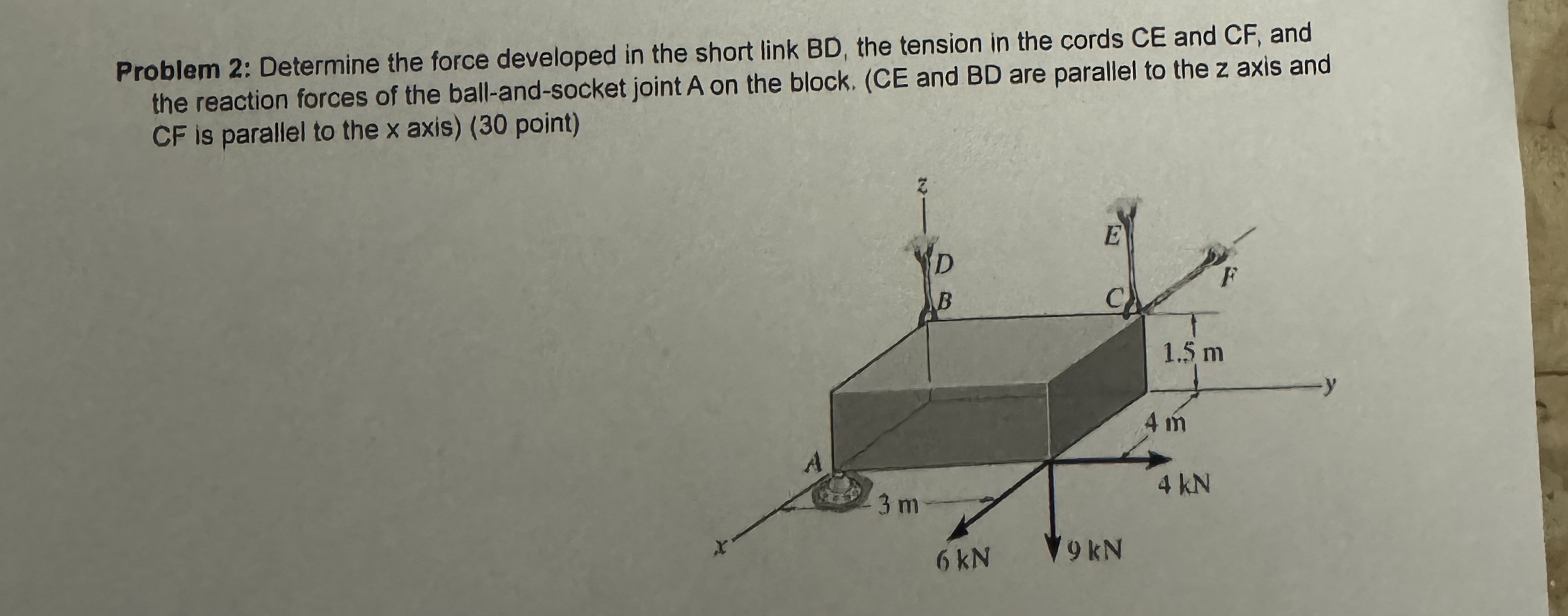 Problem 2: Determine the force developed in the short | Chegg.com
