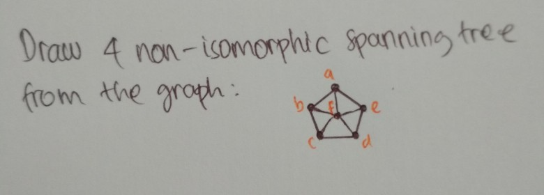 Solved Draw 4 non-isomorphic spanning tree from the graph : | Chegg.com