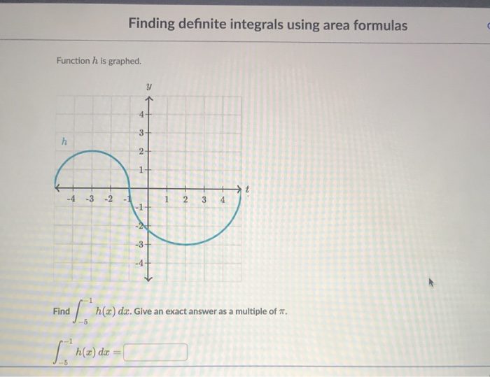 Solved Finding definite integrals using area formulas | Chegg.com
