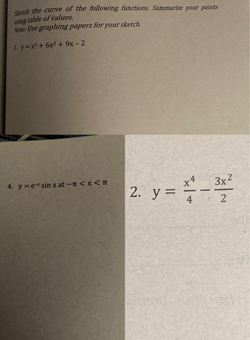 Solved Sketch the curve of the following functions. | Chegg.com