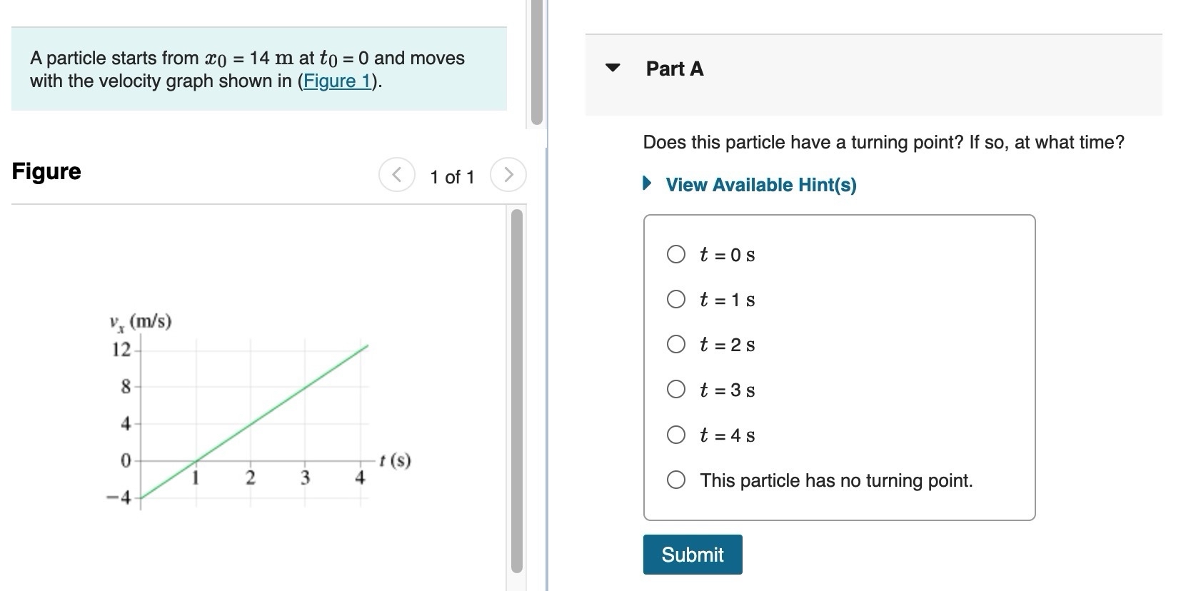 Solved A particle starts from x0=14m ﻿at t0=0 ﻿and moves | Chegg.com
