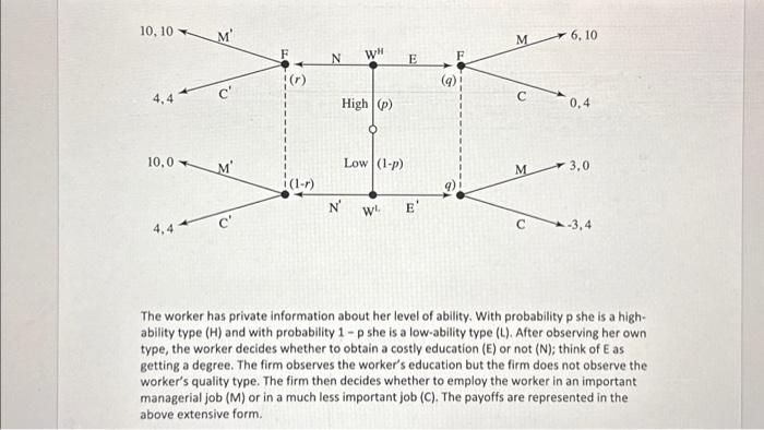Solved 5. Consider the following game of incomplete | Chegg.com