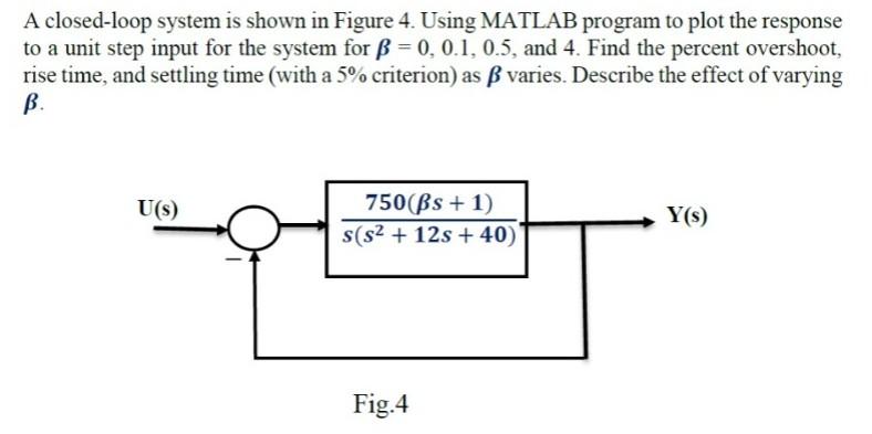 Solved A closed-loop system is shown in Figure 4. Using | Chegg.com