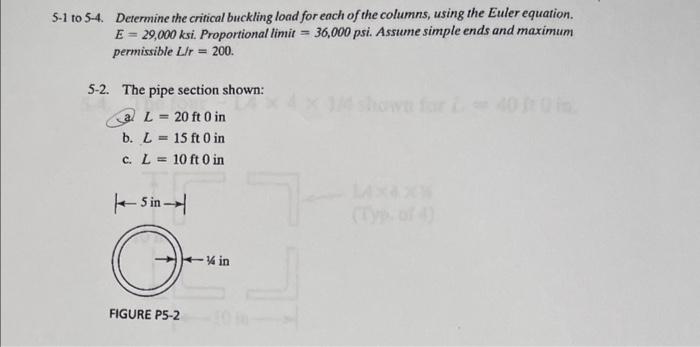 Solved 5-1 to 5-4. Determine the critical buckling load for | Chegg.com