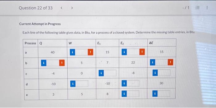 Solved Each line of the following table gives data, in Btu, | Chegg.com