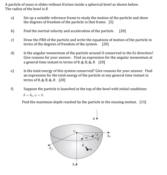 A particle of mass m ﻿slides without friction inside | Chegg.com