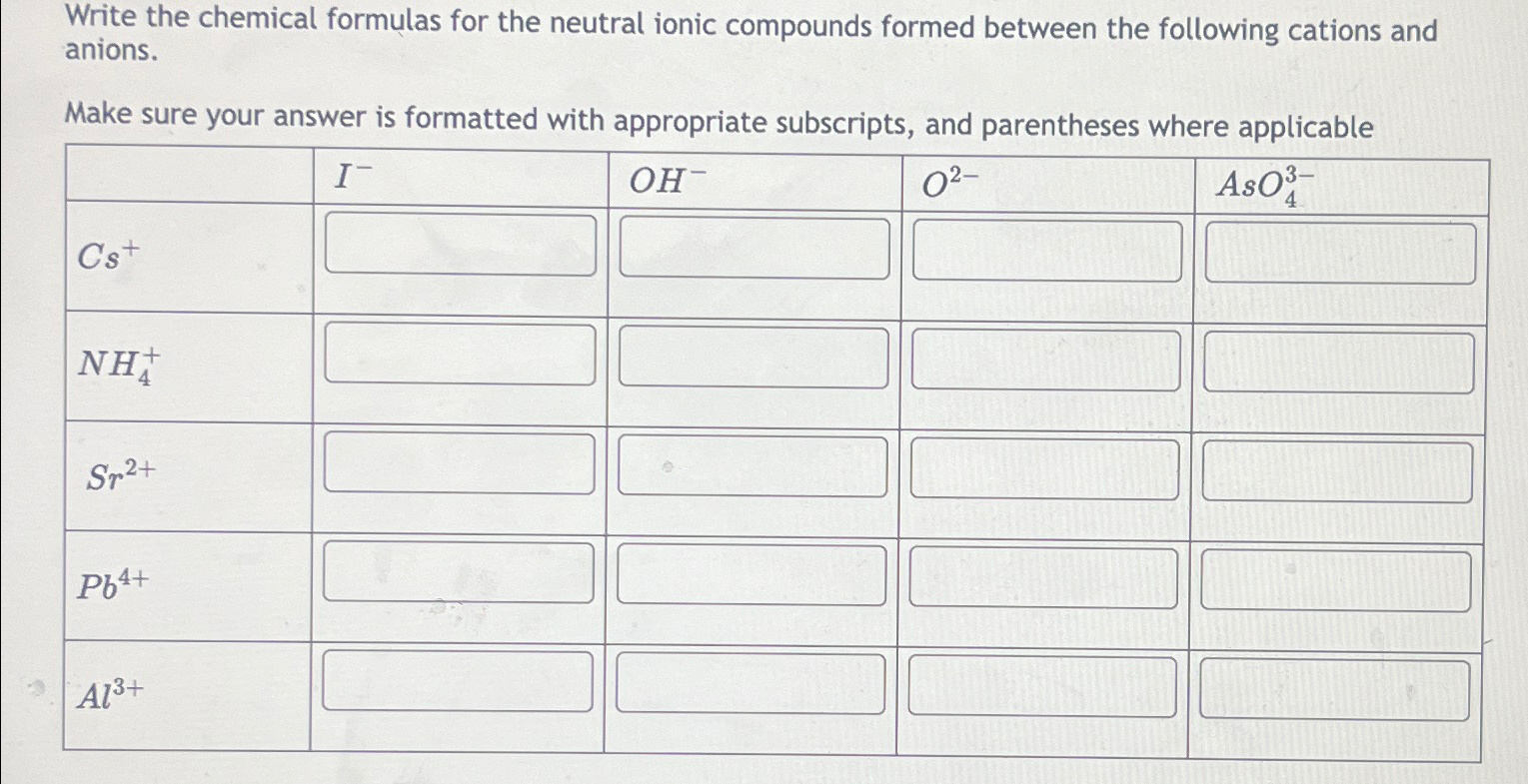 Solved Write the chemical formulas for the neutral ionic | Chegg.com