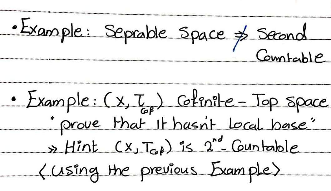 Solved • - Example: Seprable Space Second Countable . COP | Chegg.com
