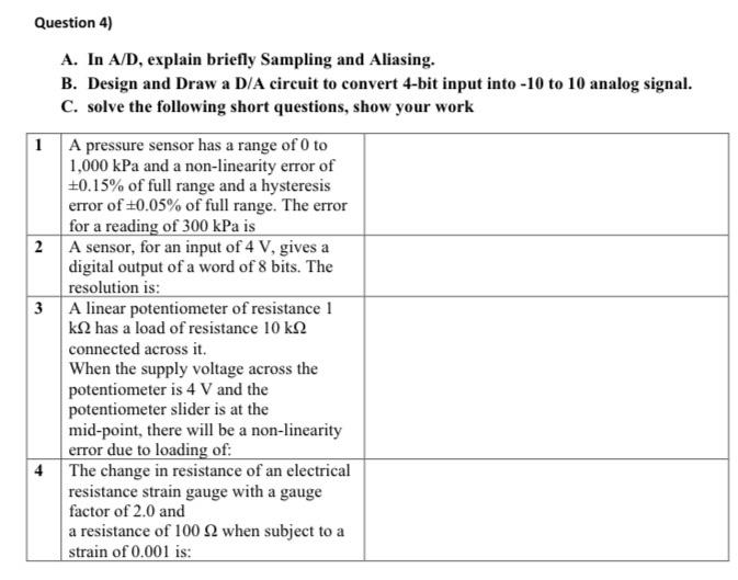 Solved A. In A/D, explain briefly Sampling and Aliasing. B. | Chegg.com