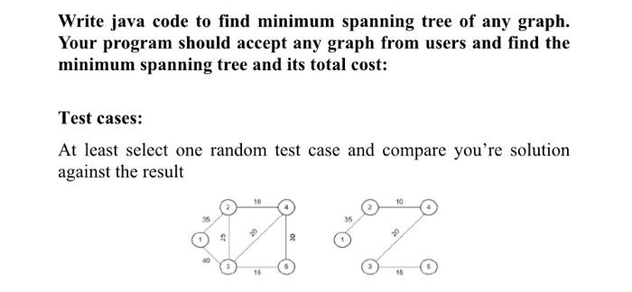 Solved Write Java Code To Find Minimum Spanning Tree Of Any 2100