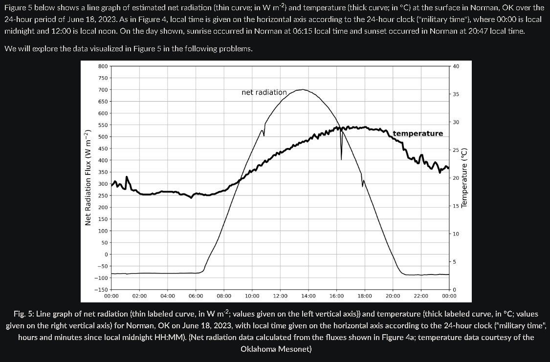 Solved Local solar noon at a location is the time of day | Chegg.com