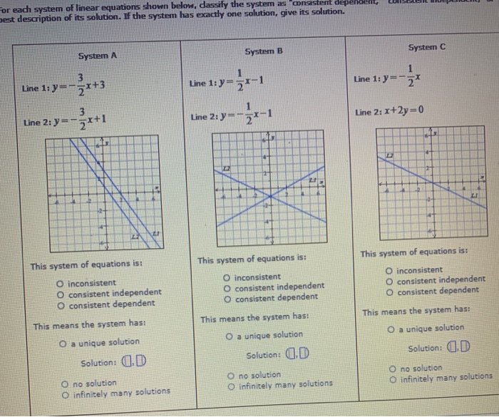 Solved For each system of linear equations shown below, | Chegg.com