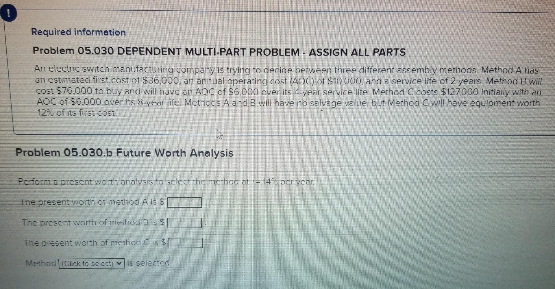 Solved Required information Problem 05.030 DEPENDENT | Chegg.com