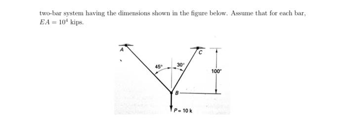Solved Determine the horizontal and vertical elastic | Chegg.com