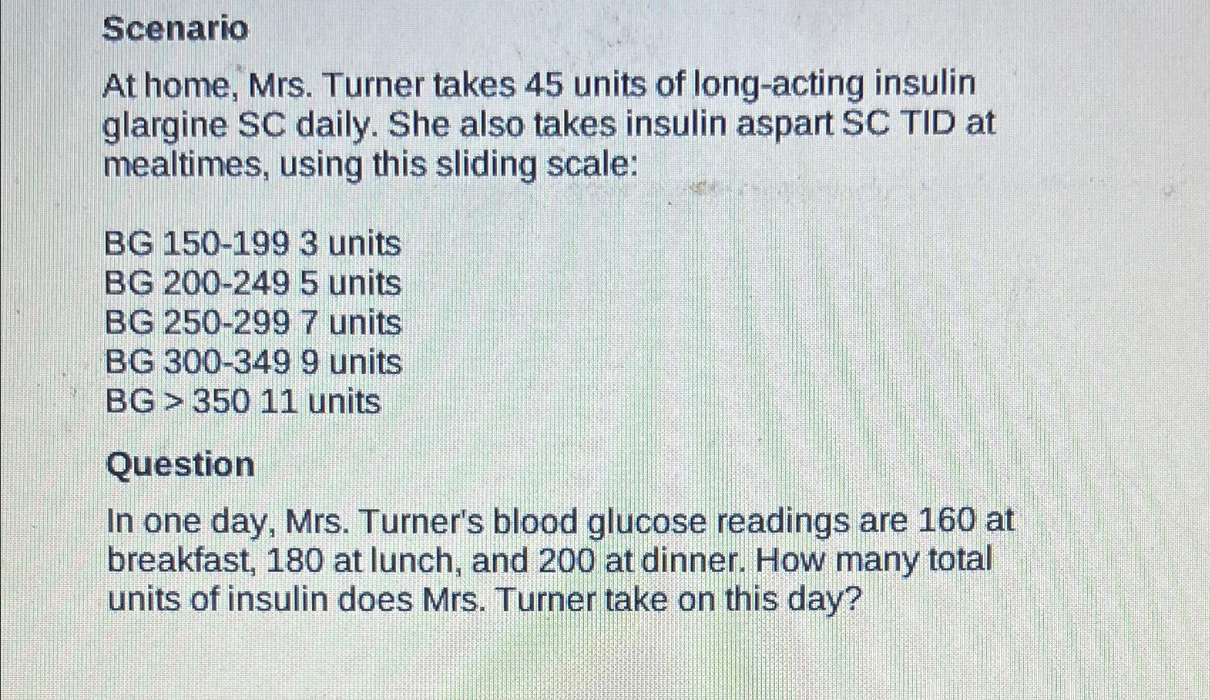 Solved ScenarioAt home, Mrs. ﻿Turner takes 45 ﻿units of | Chegg.com