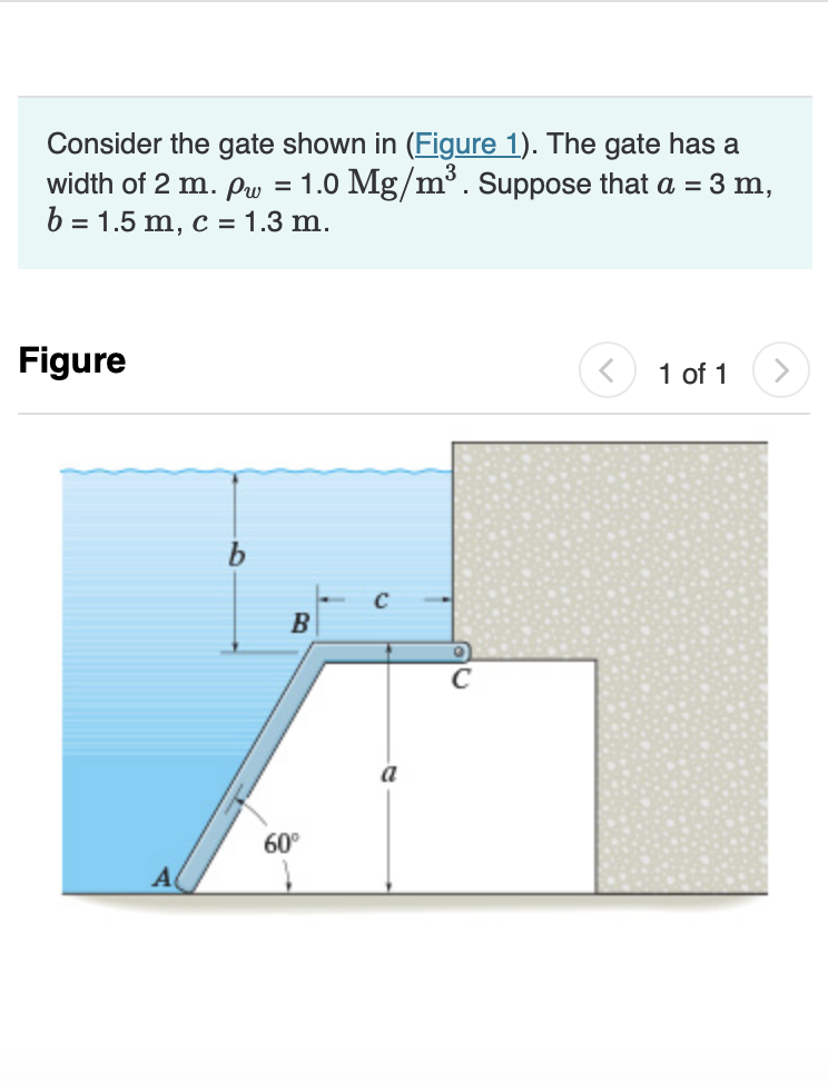 Solved Consider the gate shown in (Figure 1). ﻿The gate has | Chegg.com
