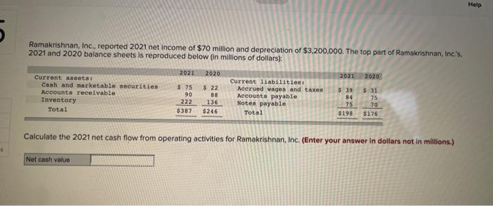 Solved Ramakrishnan, Inc, reported 2021 net income of $70 | Chegg.com