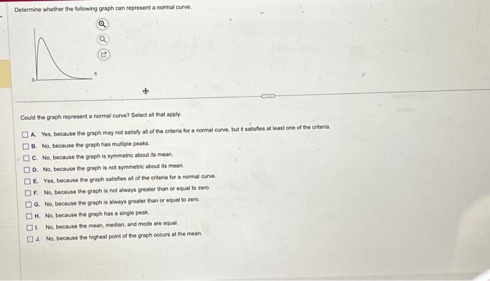 Solved Determine whether the following graph can represent a | Chegg.com