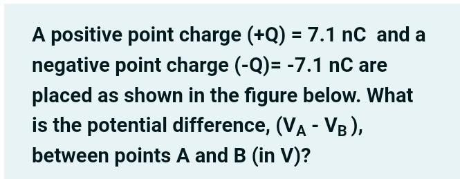 Solved A positive point charge (+Q)=7.1nC and a negative | Chegg.com