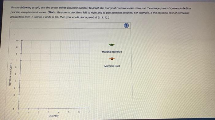 3. Problems and Applications Q3 Consider total cost | Chegg.com