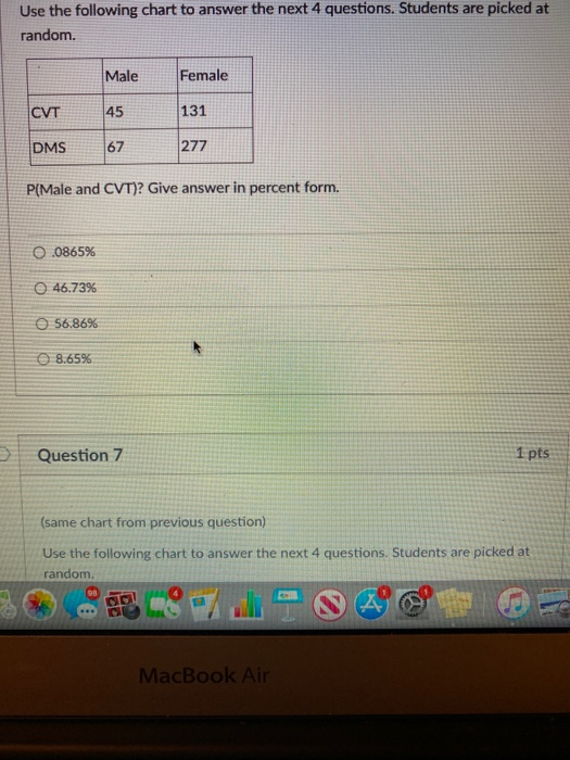 Solved Use the following chart to answer the next 4 | Chegg.com
