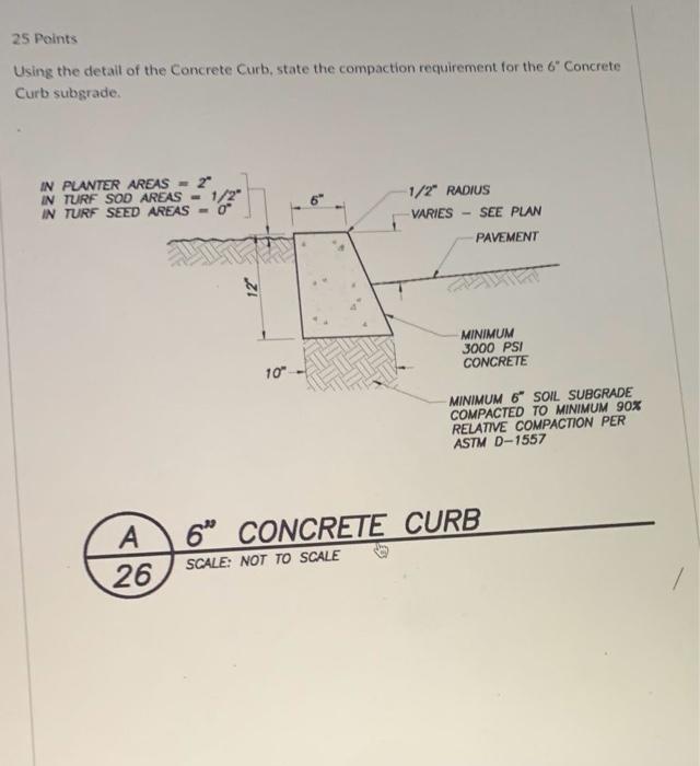 Solved 25 Points Using the detail of the Concrete Curb, | Chegg.com
