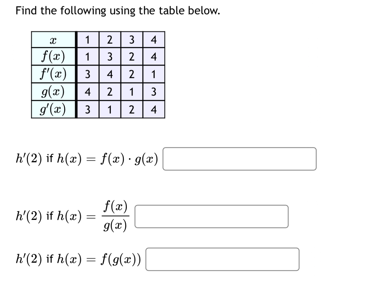 Solved Find the following using the table | Chegg.com