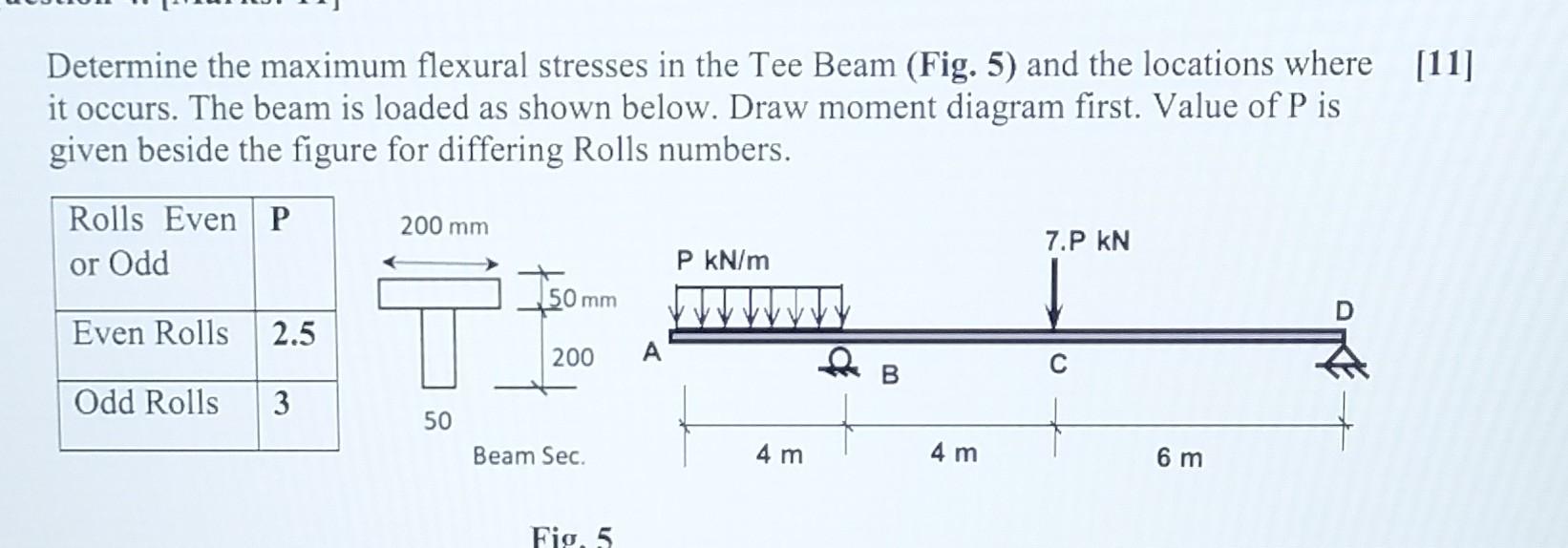 Solved Determine the maximum flexural stresses in the Tee | Chegg.com