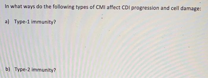 Solved In what ways do the following types of CMI affect CDI | Chegg.com