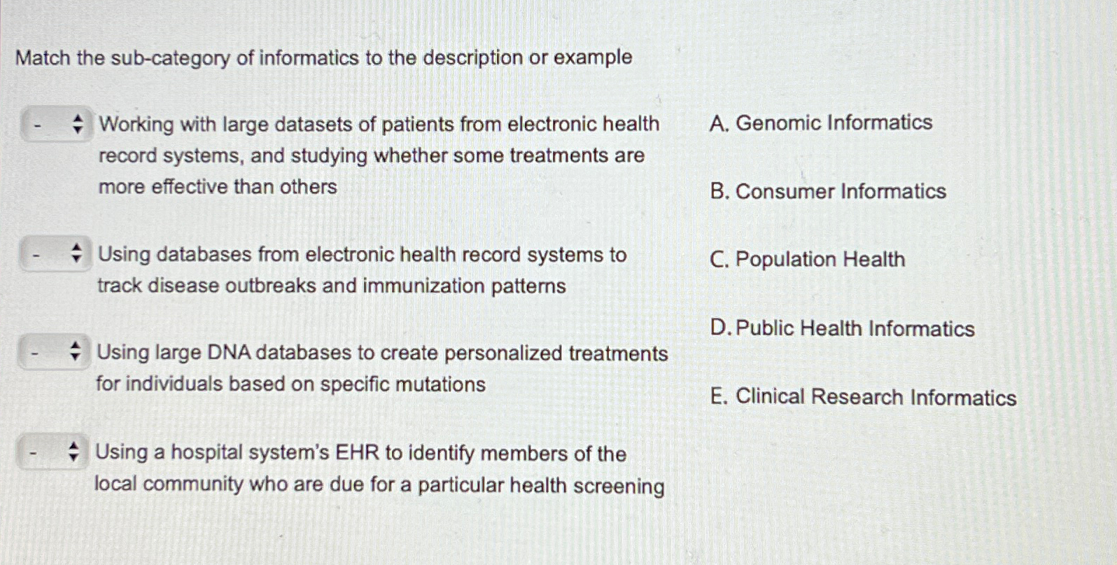 Solved Match the sub-category of informatics to the | Chegg.com