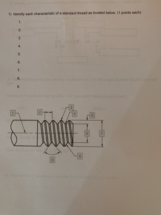 Solved 1) Identify each characteristic of a standard thread | Chegg.com