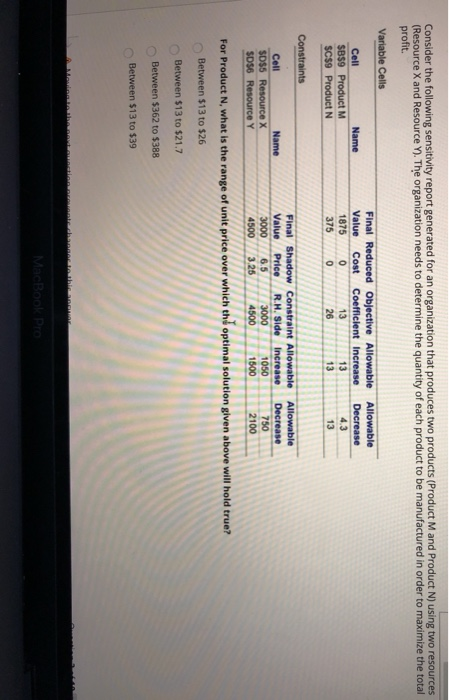 Solved Consider the following sensitivity report generated | Chegg.com