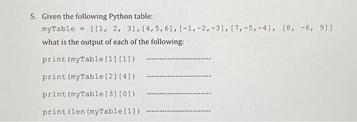 Solved 5. Given the following Python table: myTable | Chegg.com