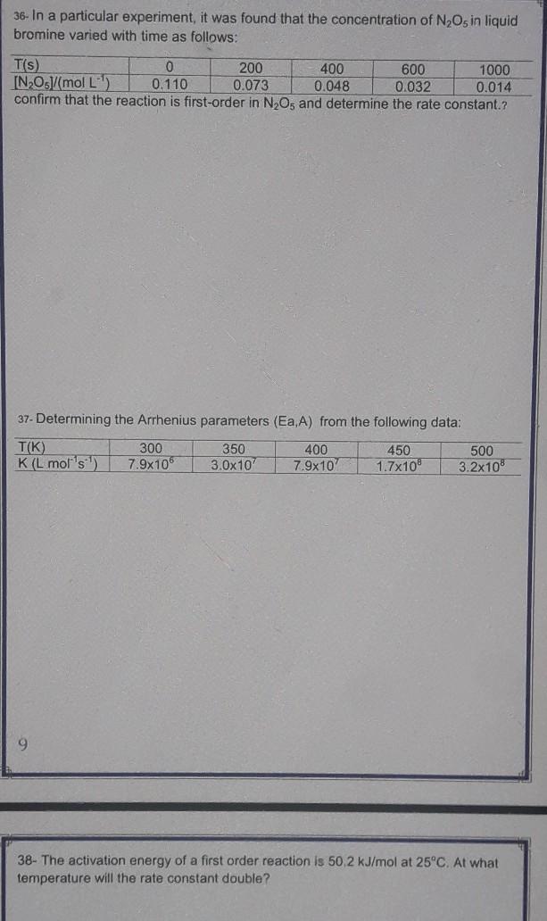 Solved 33- The decomposition of ethane (C2H) to methyl | Chegg.com