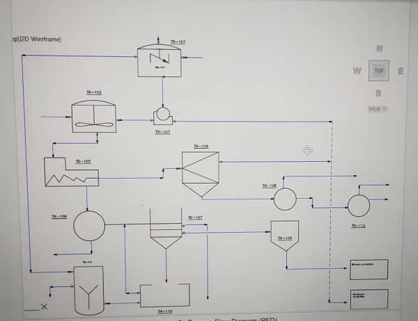 draw a PFD DIAGRAM please | Chegg.com