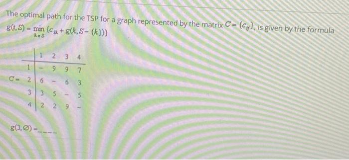 Solved The optimal path for the TSP for a graph represented | Chegg.com