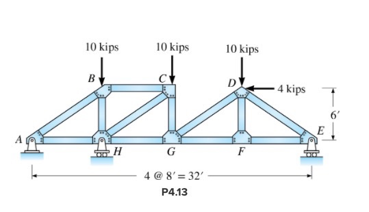 Solved 10 kips 10 kips 10 kips al B D -4 kips E H G F 4 @ 8' | Chegg.com