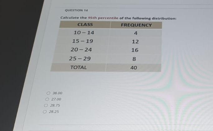 Solved QUESTION 14 Calculate the 95th percentile of the | Chegg.com