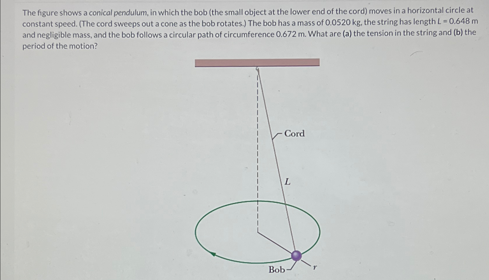 Solved The figure shows a conical pendulum, in which the bob | Chegg.com