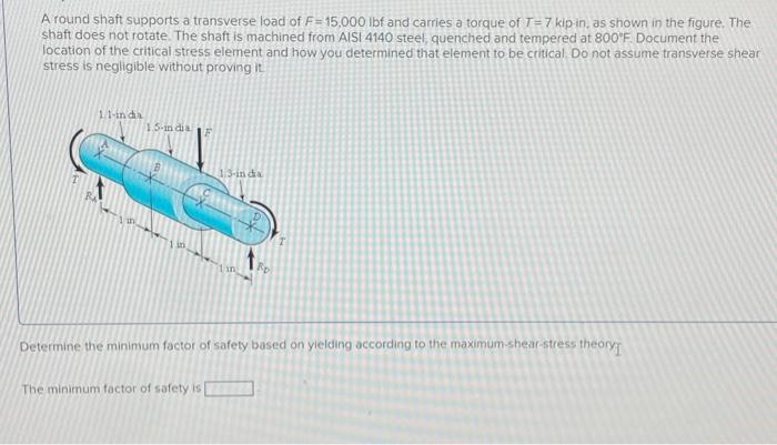 Solved A round shaft supports a transverse load of | Chegg.com