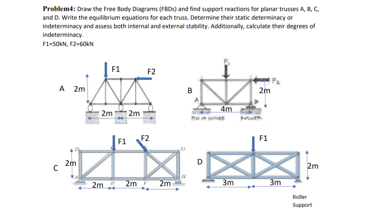 Solved Problem4: Draw the Free Body Diagrams (FBDs) ﻿and | Chegg.com