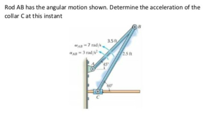 Solved Rod AB has the angular motion shown. Determine the | Chegg.com