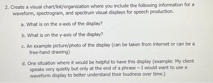 2. Create a visual chart/list/organization where you | Chegg.com