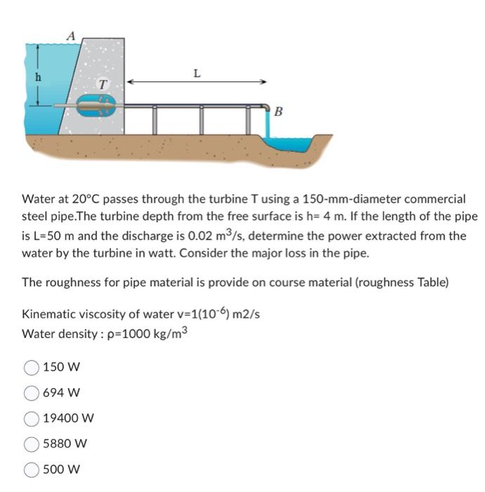 Solved Water at 20∘C passes through the turbine T using a | Chegg.com